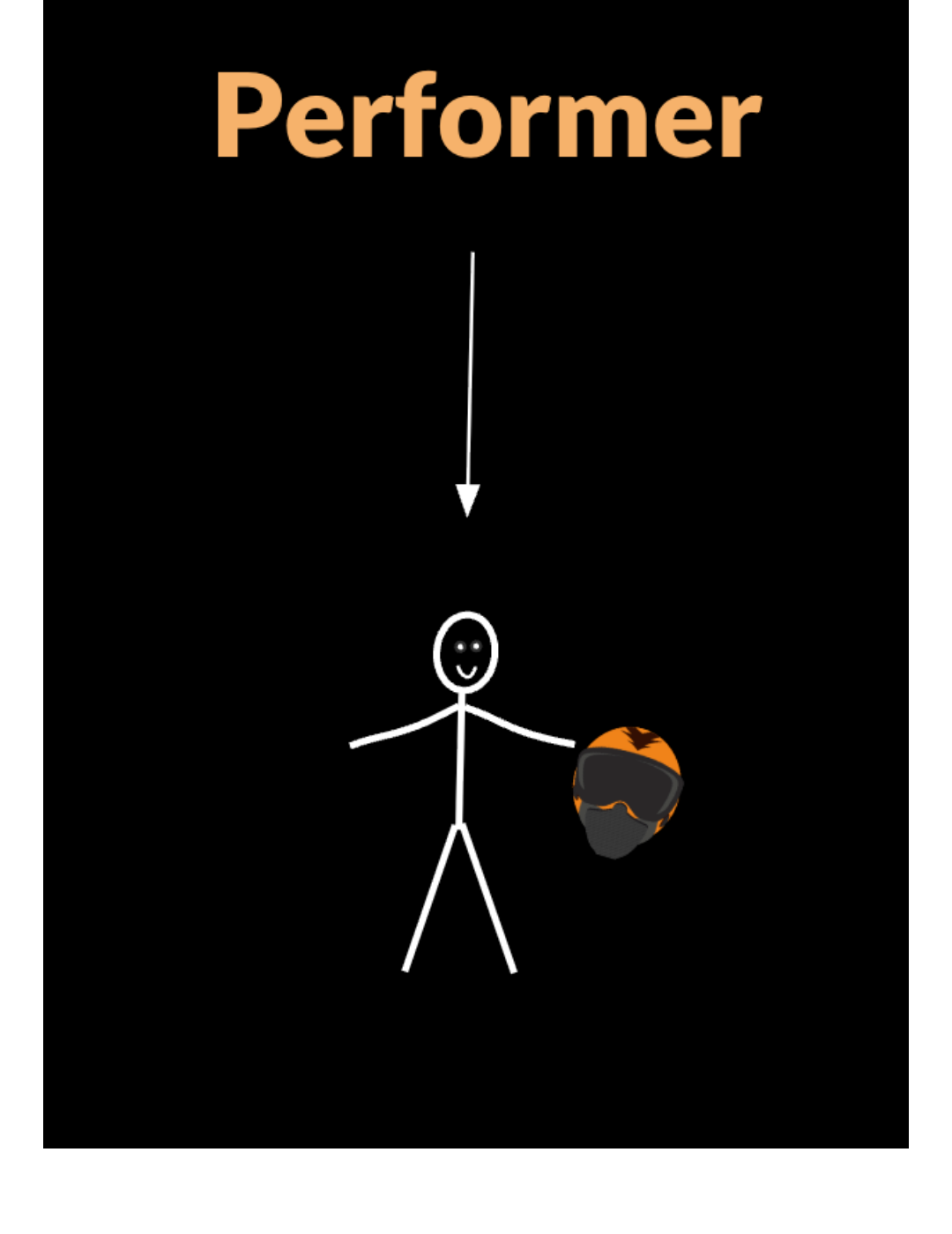 Strategist vs Performer | Stop Overthinking, Start Executing